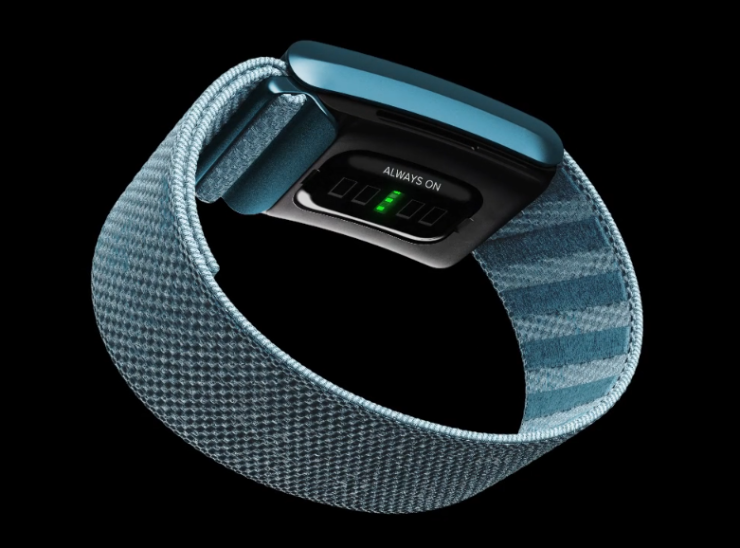 The Benefits of the WHOOP Fitness Tracker | Yeymo